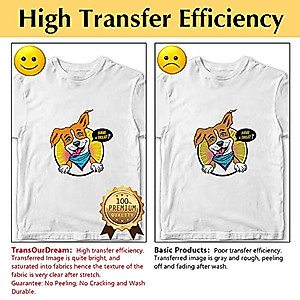 TransOurDream Heat Transfer Paper for Light T Shirts (20 Sheets, 8.5x11") Clear Iron on Transfer Paper for Light &White Fabrics Printable Heat Transfer Vinyl for Inkjet Printer (Trans-1)