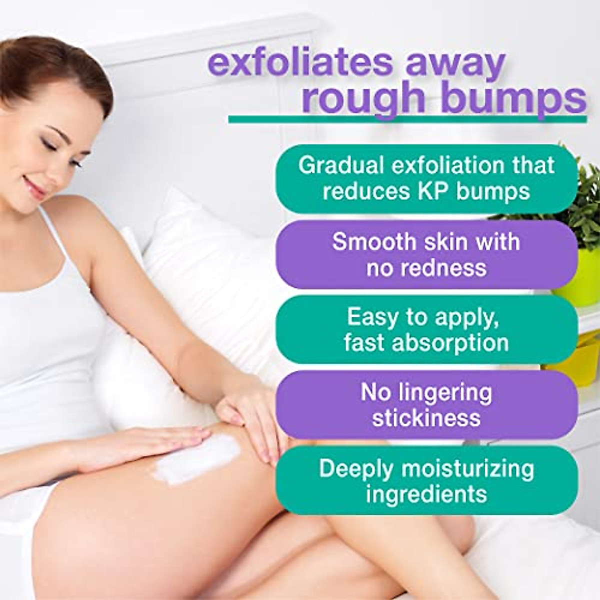 TOUCH Keratosis Pilaris & Acne Exfoliating Body Wash Cleanser Plus Moisturizing Body Lotion