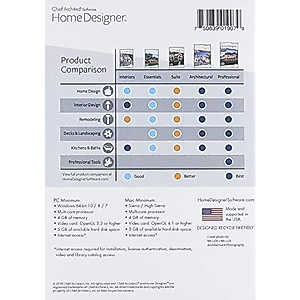 Chief Architect Home Designer Pro 2019