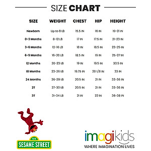 Sesame Street Elmo Infant Baby Boys French Terry Short Overalls T-Shirt and Hat 3 Piece Outfit Set Red/White 24 Months