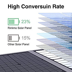 RINKMO Foldable Solar Panel for Power Station, 120W Portable Solar Charger with USB-C(Support PD), Dual USB 3.0 18V DC Output, IP65 Waterproof, for Camping, Emergency, 12V Car Battery