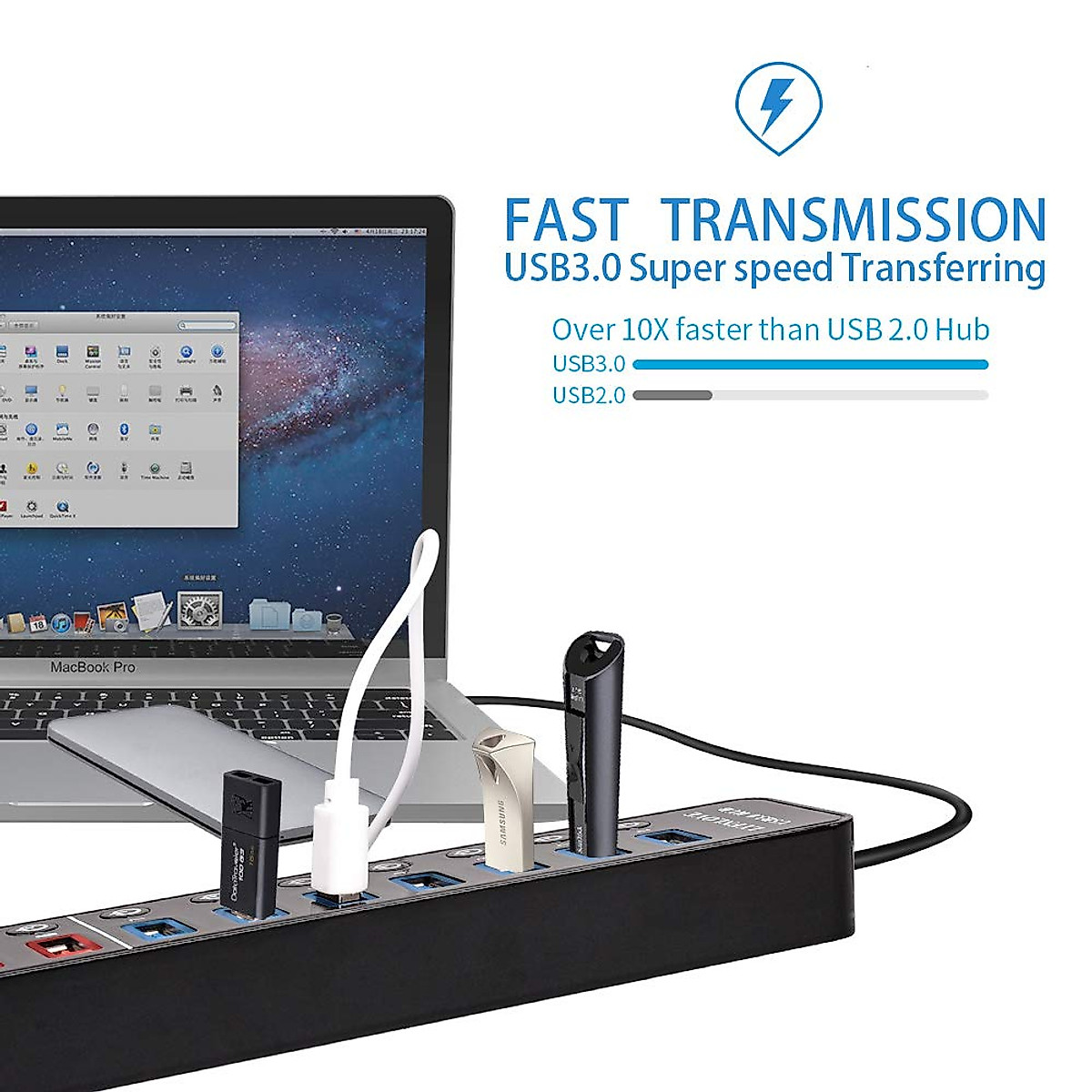 LYFNLOVE Powered USB Hub,11 Port 48W Data Charging Hub with 7 USB 3.0 Ports and 4 Smart Charging Ports,USB 3.0 Splitter with On/Off Switches for Laptop,PC, Computer,TV, HDD, Flash Drive and More