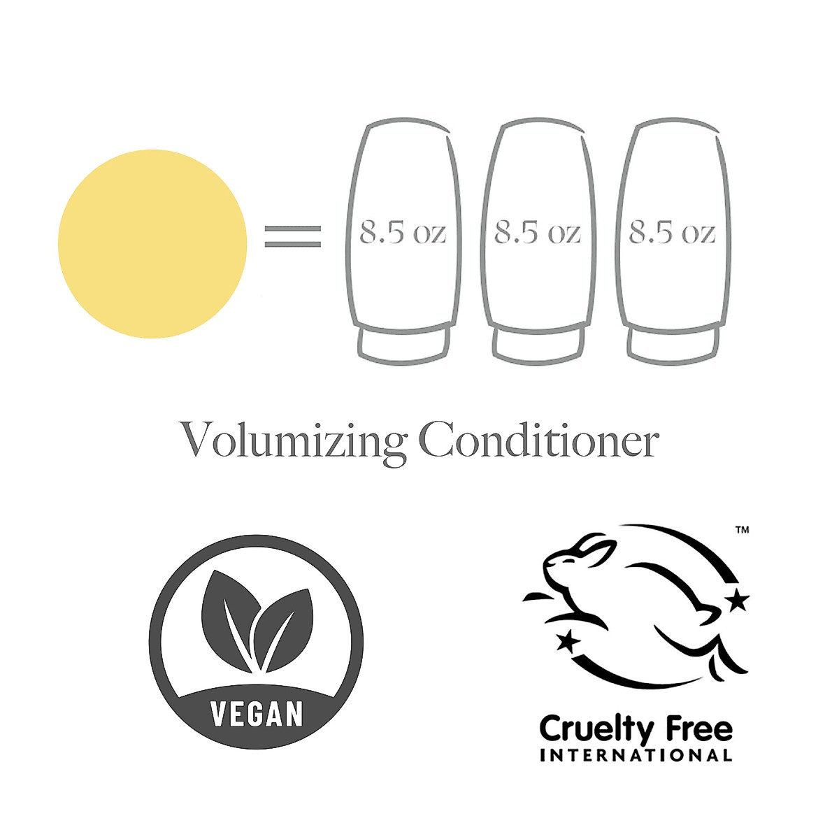 Peach not Plastic Shampoo and Conditioner Bar Set - Volumizing for Fine & Flat Hair, Leaves Hair Full & Voluminous, Plant Based, Vegan & Eco Friendly, 2 Bars