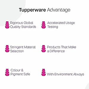 Tupperware Aquasafe 1l Square Fliptop Bottle Sf4
