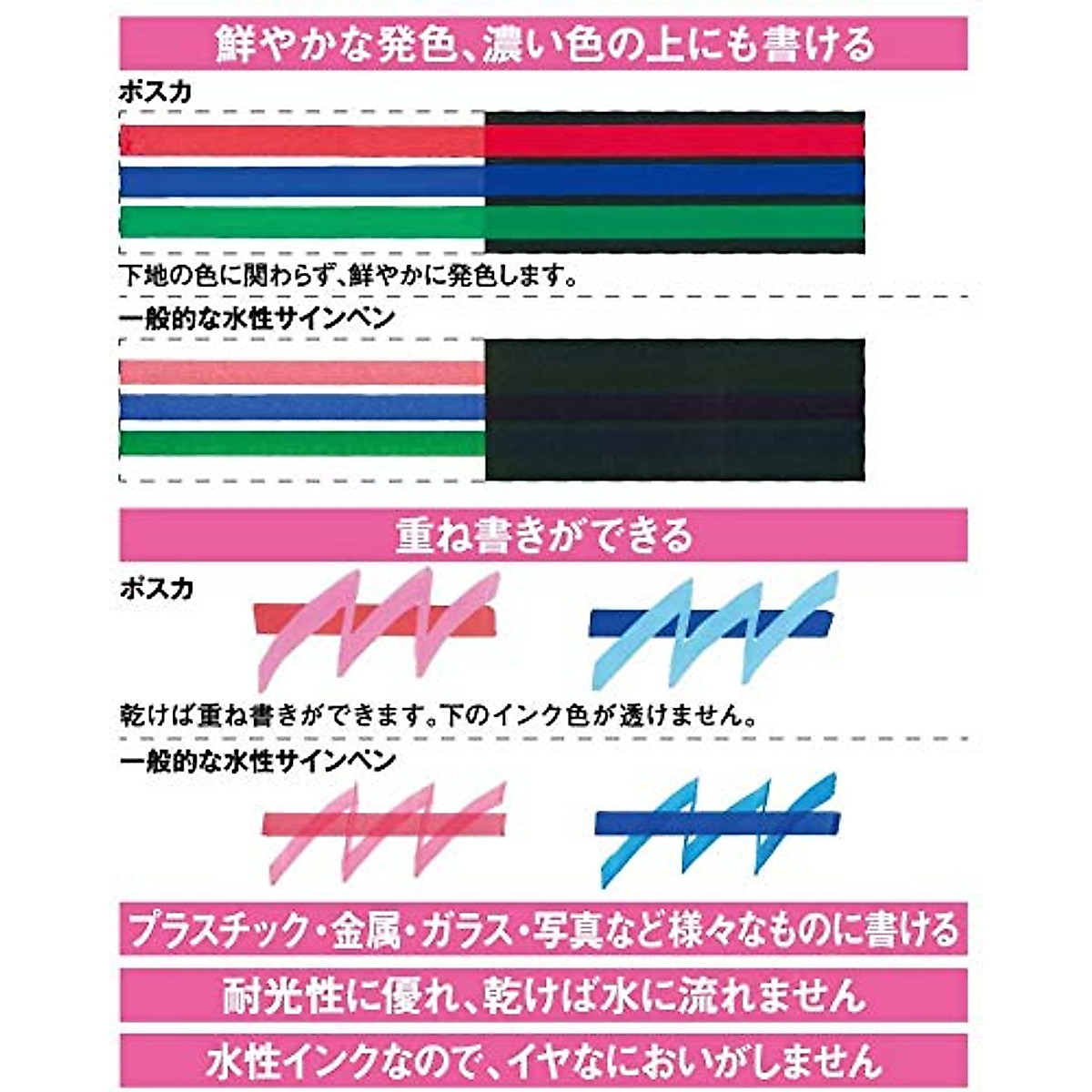 Uni POSCA Paint Marker Pen - Medium Point - Non Alcohol - Odorless Water Resistant Pen Maker - Set of 15 (PC-5M15C) with Original Vinyl Pen case