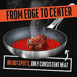 Emura Professional 10 inch Non Stick Frying Pan | Cookware Aluminum Nonstick Coating Skillet | PFOA and PTFE free, Scratch Resistant, Induction & Oven Safe Cooking | All stovetops