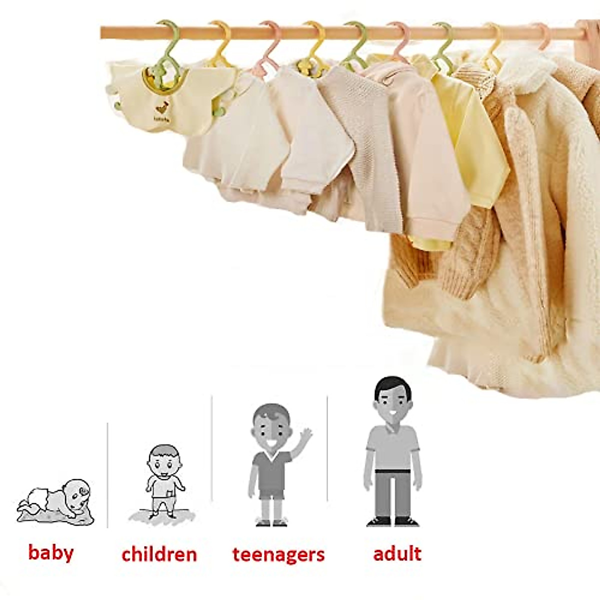Baby Hangers for Nursery Closet,20pcs Retractable Adjustable and Non-Slip for Toddler Kids Child Closet Hangers