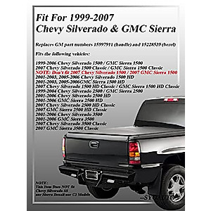 SYOAUTO Tailgate Handle Latch and Bezel Trim with Rod Clips Fits for 1999-2007 Chevy Silverado GMC Sierra 1500 2500 3500 Black Textured Replaces# 15997911, 15228539, 15228541, 15228540