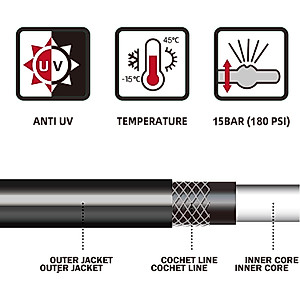 Worth Garden Short Black Garden Hose 3/4 in. x 6 ft. No leak, Durable and Lightweight PVC Water Hose with Solid Aluminum Hose Fittings, Male to Female Fittings, 8 YEARS WARRANTY