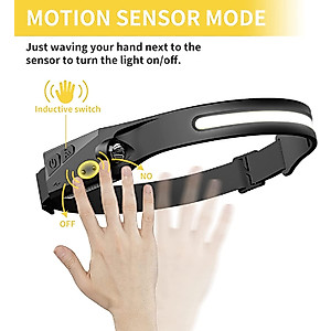 Shardnn Headlamp Rechargeable 3 Pack, Headlamps Headlight, Headlamps for Adults, 5 Light Modes Head Lights for Forehead, 230° Wide Beam Head Lamp with 6 Clips for Hiking Camping Running