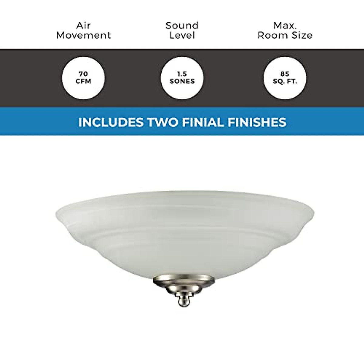 Lift Bridge Kitchen & Bath Decorative Round 70 CFM Bathroom Ceiling Ventilation & Exhaust Fan with Light and Glass Globe, Quiet 2.0 Sones Bath Fan