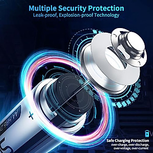 SUKAI Rechargeable AA Batteries 2800mAh High Capacity 1.2V, Per Charged Ni-MH AA Batteries Low Self Discharge NiMH Double A Battery - 12 Count