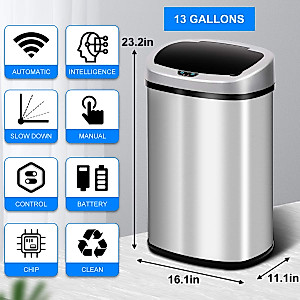 Dkelincs Touchless Trash Can for Kitchen Bathroom Bedroom Home Office, 13 Gallon Automatic Stainless Steel Garbage Can with Lid