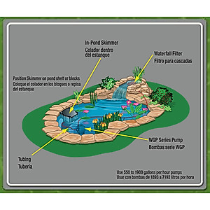 Tetra Pond In-Pond Skimmer, Skims Pond Debris Before It Sinks, BLACK 13.5 IN