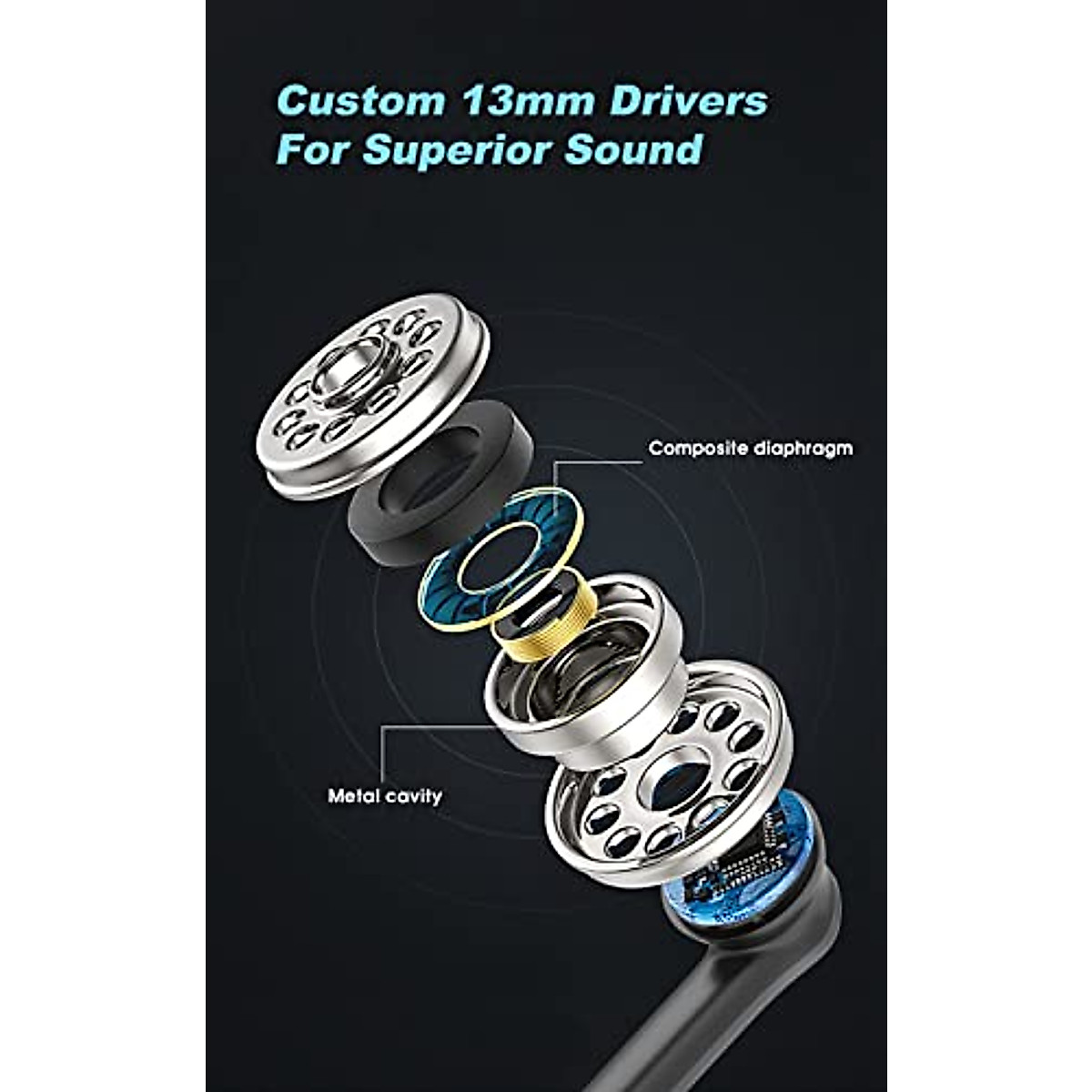 Wireless Earphones, Eranova Bluetooth Earbuds 4 Mics ENC Noise Canceling 30H Playtime IPX6 Waterproof Deep Bass Touch Control USB-C Fast Charge in-Ear Headphones for iPhone Android Sports Black