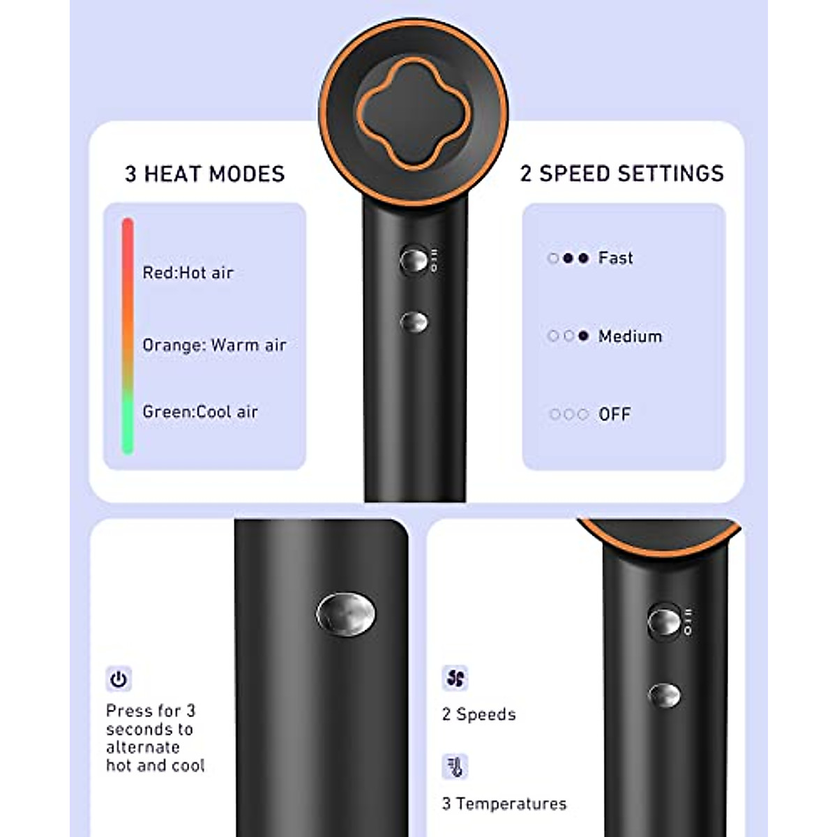 Hair Dryer - 150000 RPM High-Speed Brushless Motor Negative Ionic Blow Dryer for Fast Drying, Low Noise Thermo-Control Hair Dryers with Magnetic Nozzle, Perfect for Gifts