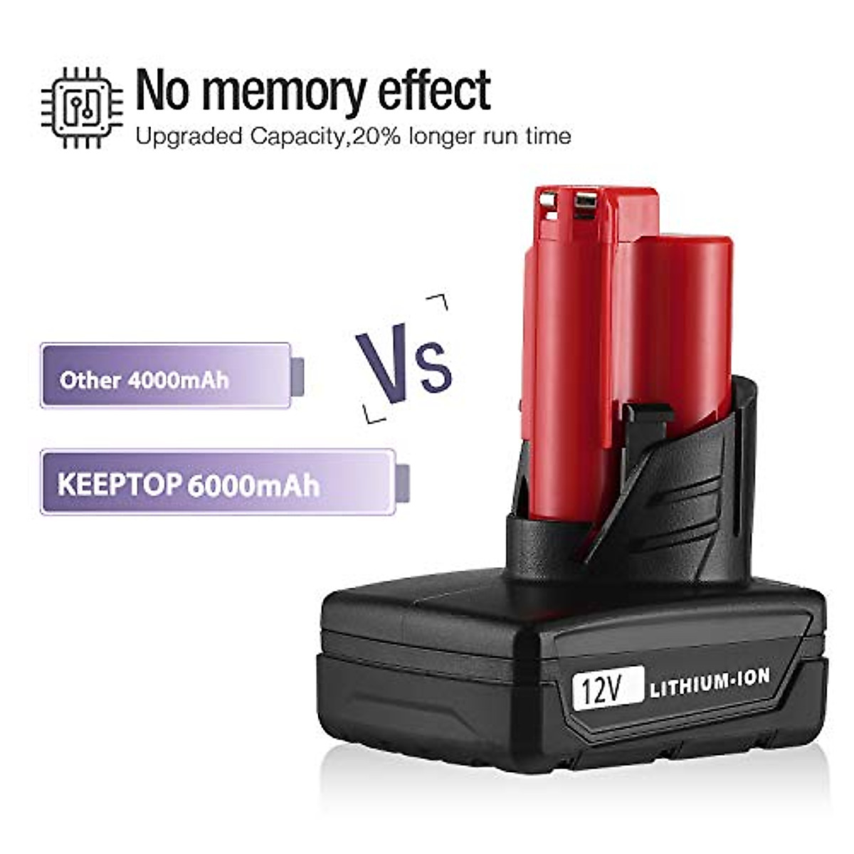 Powerextra M12 Battery 6.0Ah, Replacement Milwaukee m12 Battery, Compatible with Milwaukee M12 Tools 48-11-2410/48-11-2420/48-11-2411/48-11-2401/48-11-2402, Replace for Milwaukee 12v Battery (2 Pack)