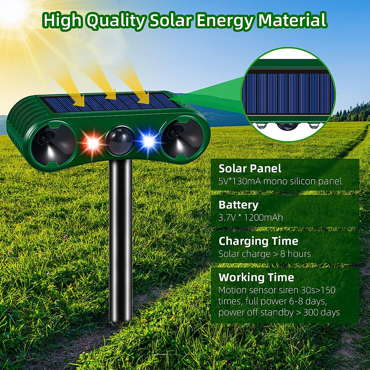 2 Pcs Solar Ultrasonic Animal Repellent, 2024 Nocturnal Animal Deterrent with Motion Detection Siren Red Blue LED Predator Light for Cat Coyote Deer Dog Bird Squirrel Skunk for Yard Lawn Chicken Coop