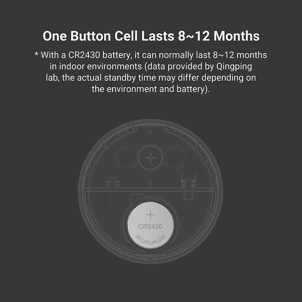 Qingping Digital Bluetooth Thermometer Hygrometer, Accurate Temperature Humidity Monitor, Indoor Smart Temperature Sensor and Humidity Gauge with E Ink Display, 30-Day Free Data Storage for Home