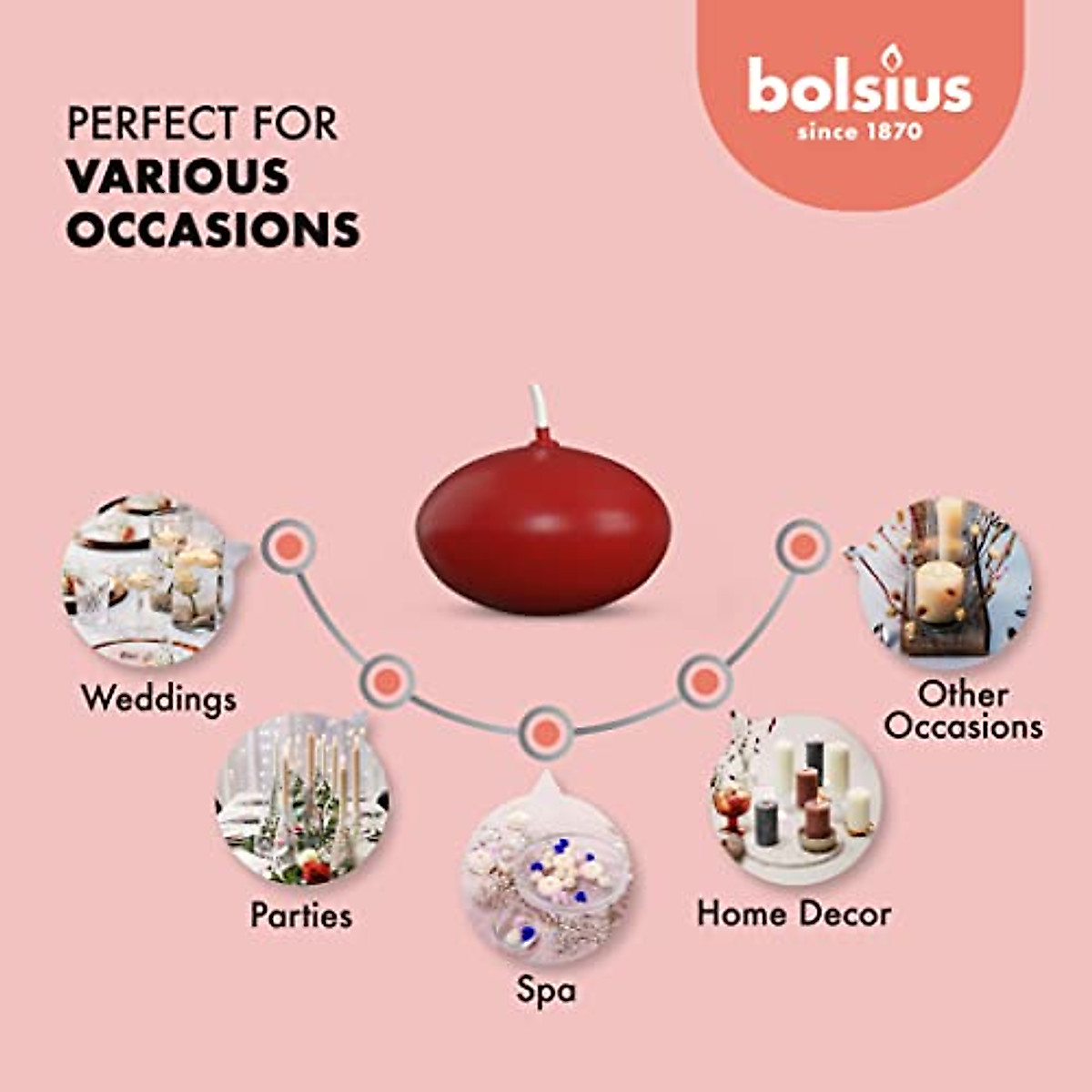 Bolsius Unscented 1.75" Floating Candles – Set of 20 Red Floating Candles – Cute and Elegant Burning Candles – Candles with Nice and Smooth Flame – Party Accessories