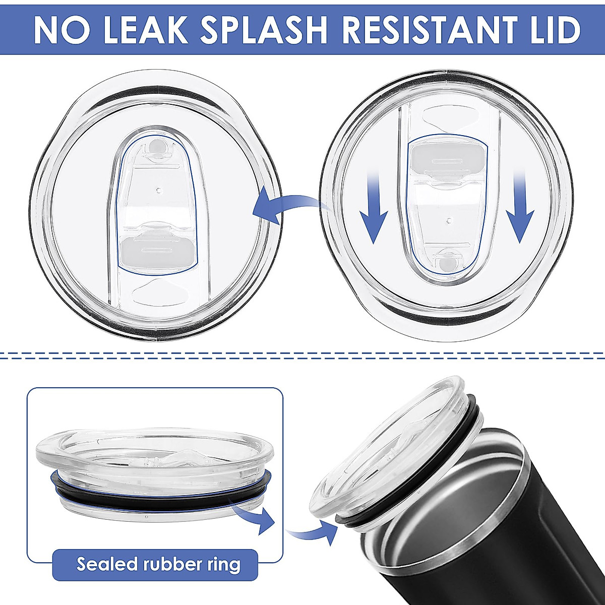 Telooco 2Pcs Compatible with 20 Oz Skinny Tumbler Replacement Lids Plastic Spill Proof Resistant Sliding Covers For Mouth Tumbler Cooler Cup