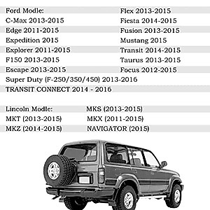 2022 Updated A13 Navigation Car GPS SD Card,Compatible with Lincoln&Fordt Including The Latested USA/Canada New Maps