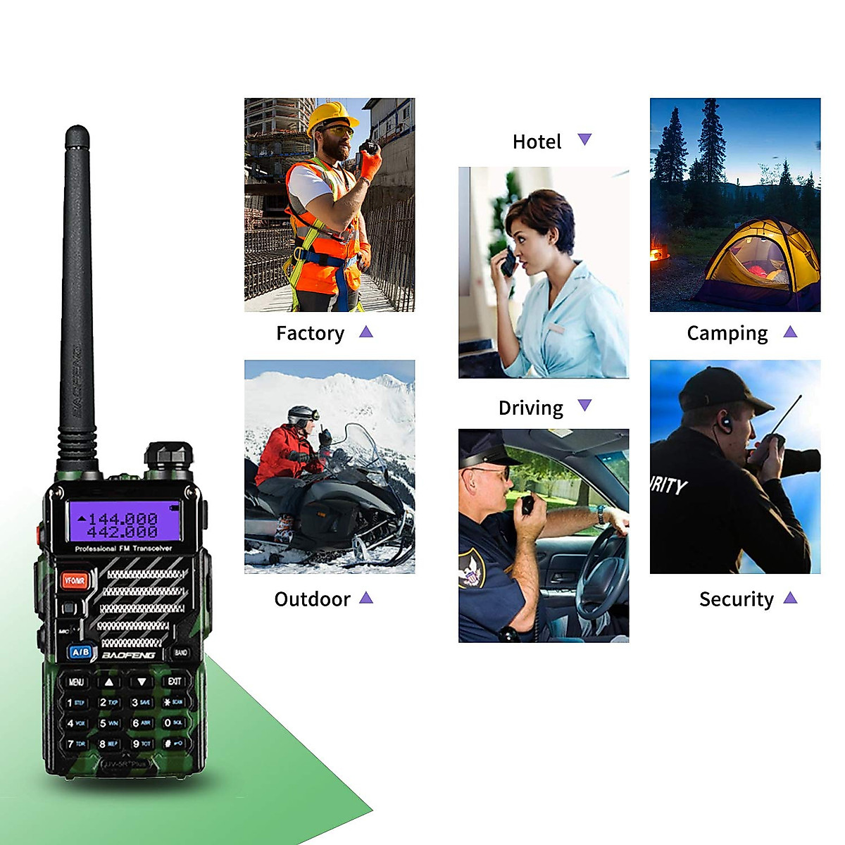 BAOFENG UV-5R+ Plus Two Way Radio, Long Range for Adults Rechargeable with Earpiece, Walkie Talkie for Outdoors, 144-148 420-450MHz, Qualette Series, Jungle Camouflage