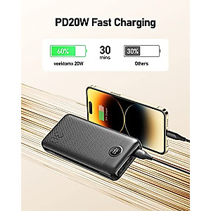 VEEKTOMX Portable Charger 30000mAh Power Bank QC 3.0 Fast Charging and PD 20W External Battery Pack with 4 Outputs & 2 Inputs USB C Portable Phone Charger for iPhone Samsung Galaxy iPad Tablet etc.