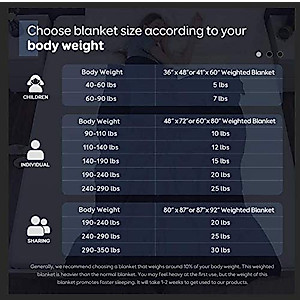 BUZIO Weighted Blanket 25 lbs for Adults 240-280 lbs (Diamond Pattern), Heavy Blanket with Oeko-TEX Standard Cotton Fabric and Premium Glass Beads (60 x 80 inches), Light Grey