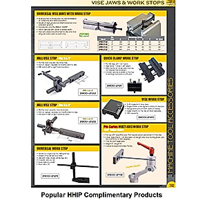 HHIP 3900-2233 Pro-Series 3" Milling Vise Swivel Base