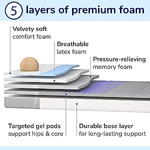 Casper Sleep Wave Mattress