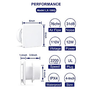 LouanXpert 4 Inch Exhaust Fan, 76CFM Bathroom Wall Exhaust Fan, Kitchen Exhaust Fan with Anti-backflow Check Valve, 3.3Ft US Cord for Kitchen, Greenhouse, Garage