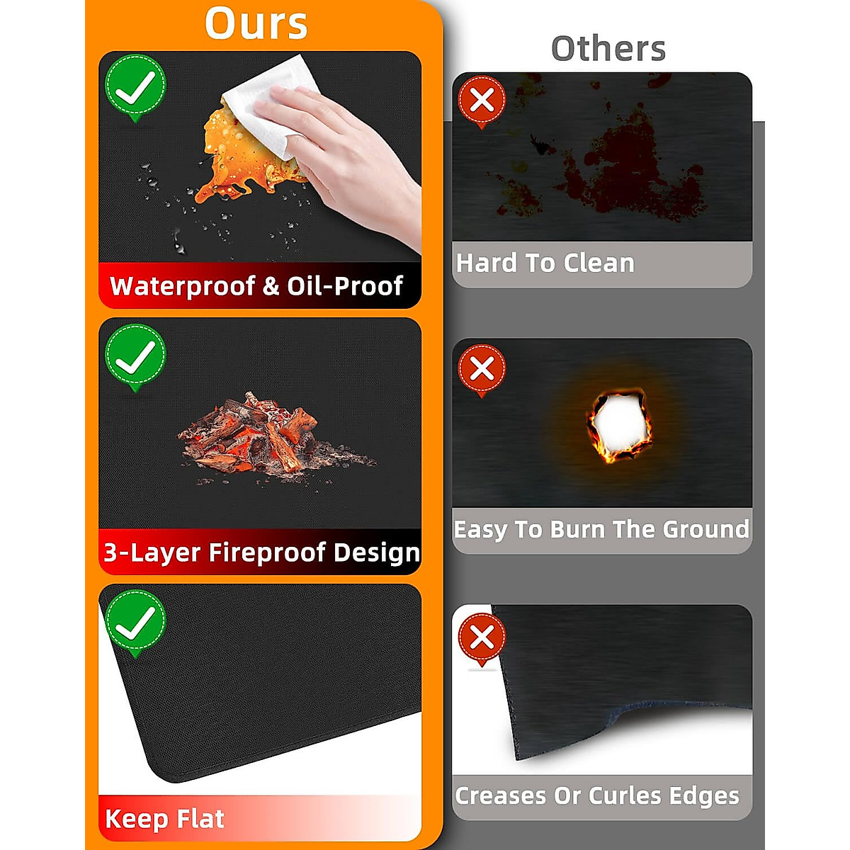 TOHONFOO 24" x 31" Grill Mat Fireproof for Outdoor Grill Protecting Prep Barbecue Table - Heat Resistant BBQ Tabletop Grilling Griddle Pad, Easy to Clean & Storage - Waterproof & Foldable, 1.2mm