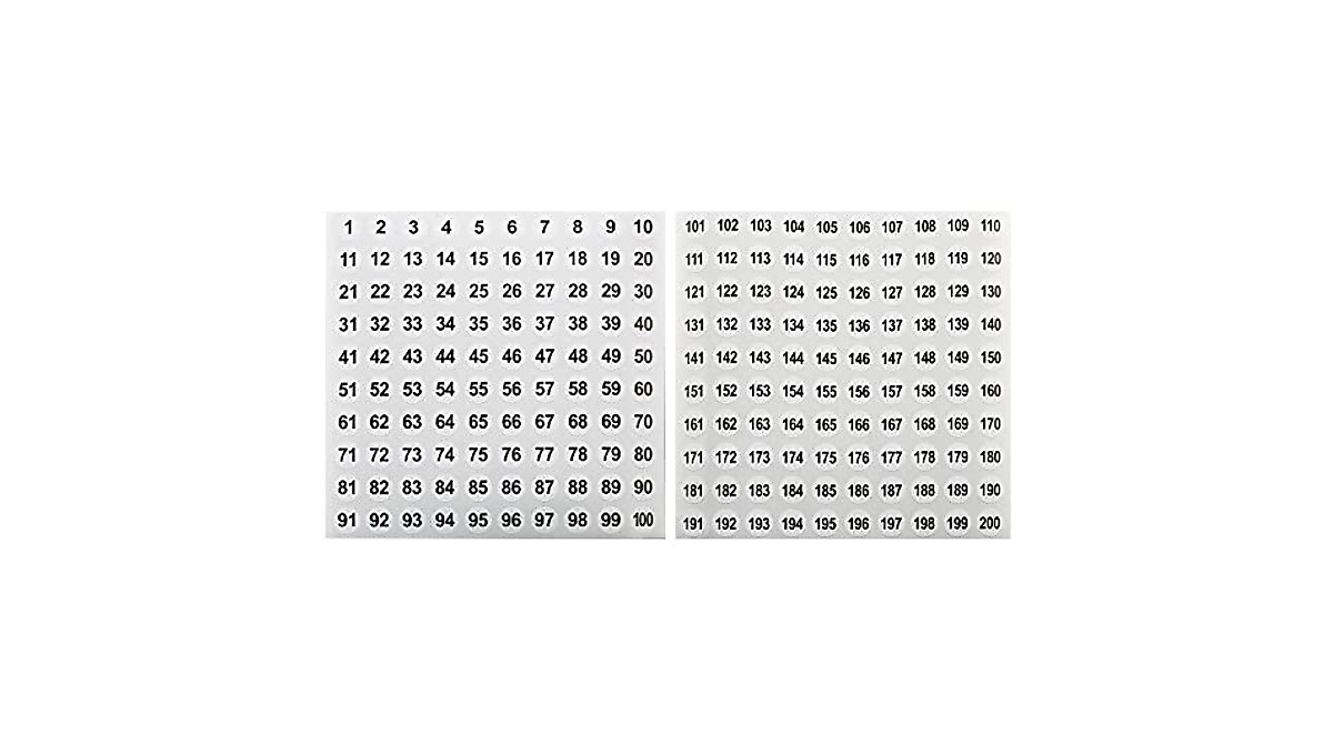 Ruiwaer Number Stickers 1 to 200 - Vinyl Adhesive Sheets