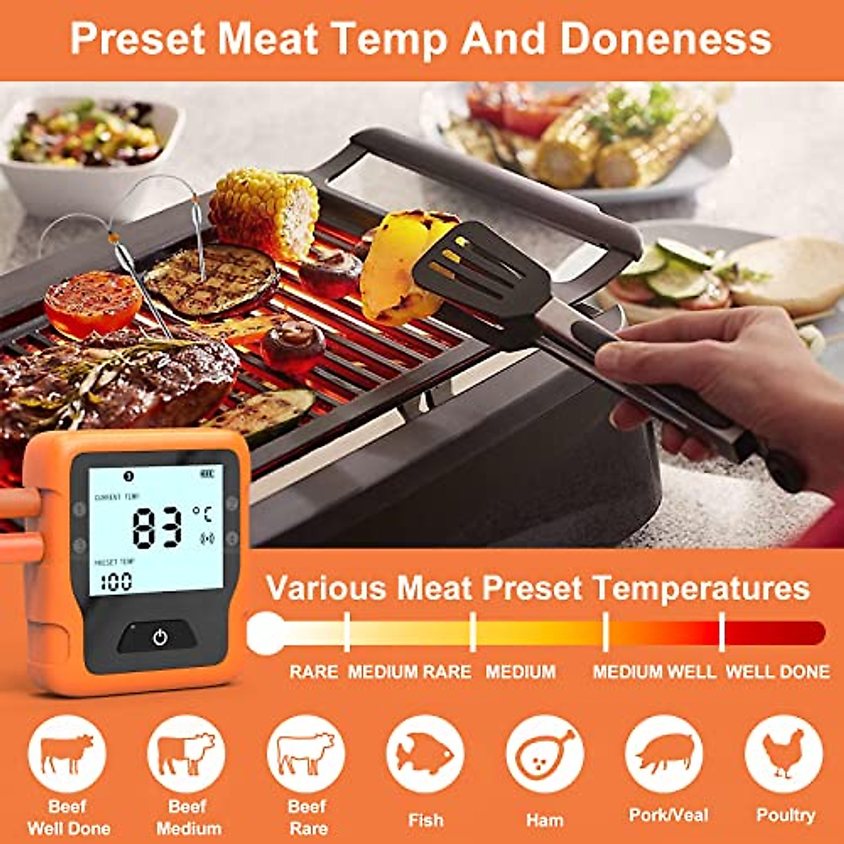 Wireless Meat Thermometer with Probe - BESTCROF Bluetooth Food Thermometer for Grilling and Smoking, Grill Thermometer with Dual Probes, Smart BBQ Thermometer for Cooking Turkey Fish Beef