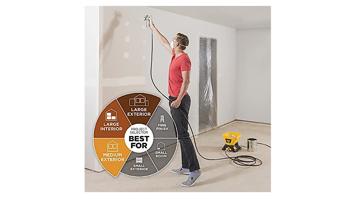 Wagner Control Pro 130 Power Tank Paint Sprayer for Fast, Low-Overspray ...