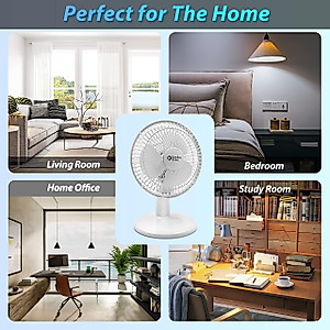 Comfort Zone CZ6D 6" Quiet Portable Indoor 2-Speed Desk Fan with Clip and Fully Adjustable Tilt, White