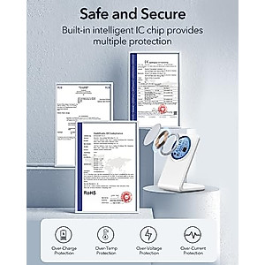 2 Pack Meifigno for MagSafe Charger Stand with [20W USB C Charger Block & USB C Cable x2], Fast Charging Magnetic Wireless Charger for iPhone 15 14 13 12 Pro Max/Pro/Plus/Mini, AirPods 3/Pro, White