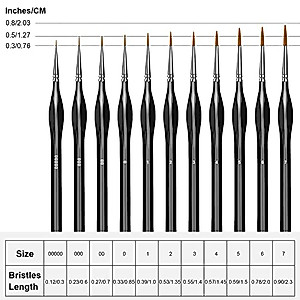 11Pcs Paint Brushes,Miniature Paint Brushes with Ergonomics Grip Handles,Detail Paint Brush Set for Fine Detailing & Art Painting - Acrylic, Watercolor,Oil,Models, Warhammer 40k……