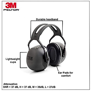 3M Peltor Black Model X5A/37274(AAD) Over-The-Head Hearing Conservation Earmuffs