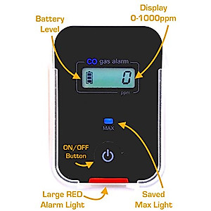 Car, Vehicle, Aircraft Carbon Monoxide CO Detector | Fast Low-Level 9ppm Alarm | Vehicles, Police, Pilots, Travel, Bus, Trucks | Metal Body, Small 2oz |