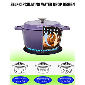 NWsystems 4.2 QT Cast Iron Dutch Oven, Non-stick and Enamel Interior, Multi-purpose Cooking & Baking, Suitable to All Kinds of Cooktops, Dishwasher Safe, and the Gift for Family and Friends - Violet