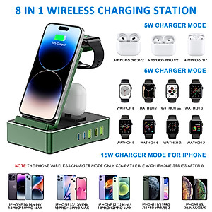 Charging Station for Multiple Devices Apple,Wireless Charger for Iphone 15/14/13/12 Series,Apple Watch Series,Airpods Pro,with 5 USB Ports Multi Charger Station 100w Aluminum Alloy Charger Station