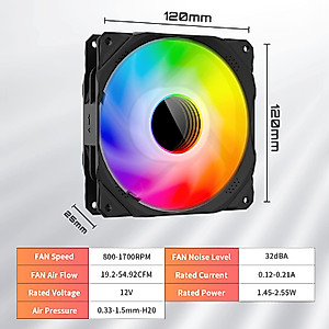 novonest 120mm PC Case Fan,5V 3PIN Addressable RGB Silent Fan,PWM 4PIN Adjustable Fan Group,High Performance Rotating Infinity Mirror Fan, with Fan Hub,UA0107(3-Pack)