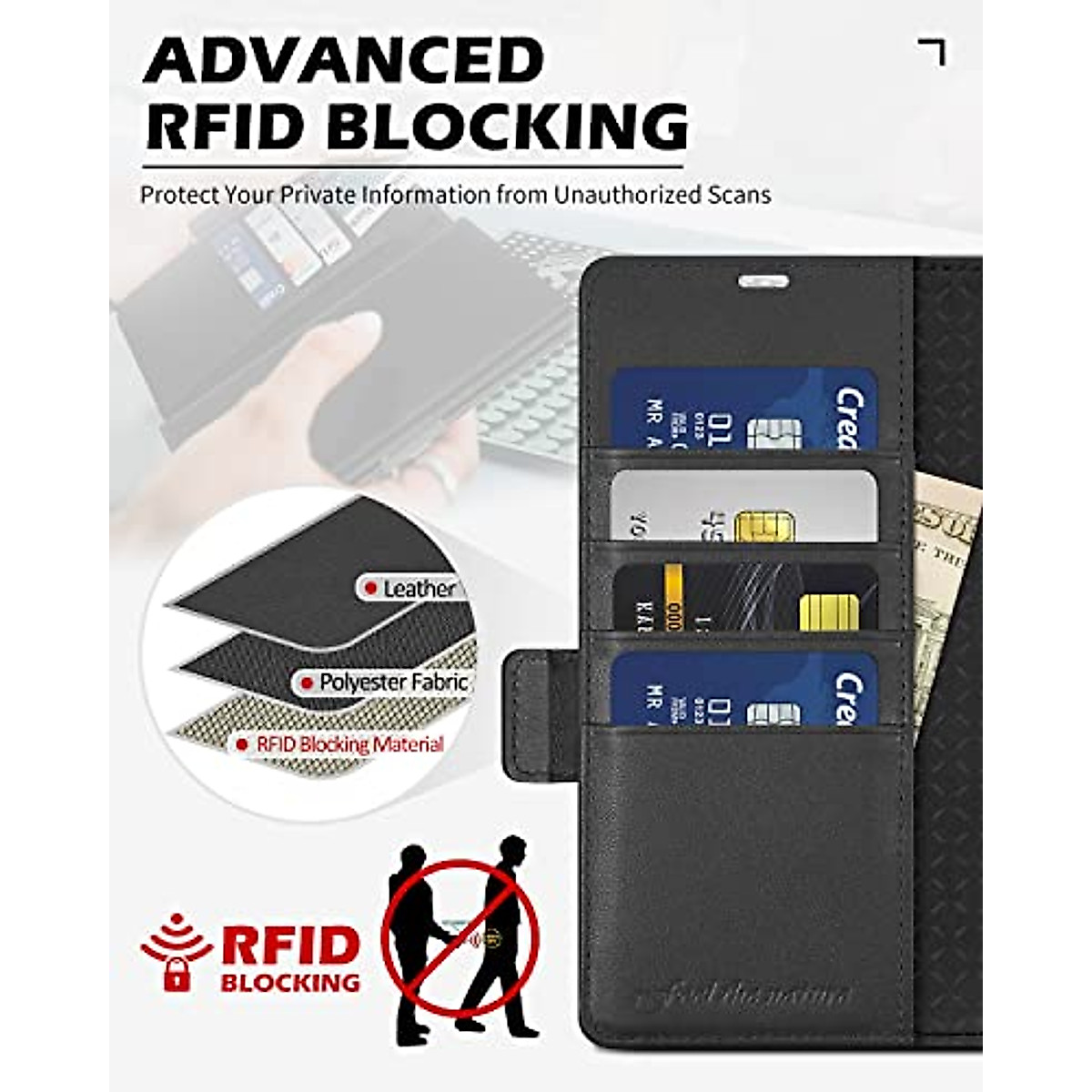 SHIELDON Wallet Case for Galaxy S23 Ultra 5G, Genuine Leather Case Kickstand RFID Blocking Credit Card Holder Shockproof Protection Magnetic Cover Compatible with Galaxy S23 Ultra 6.8" 2023 - Black