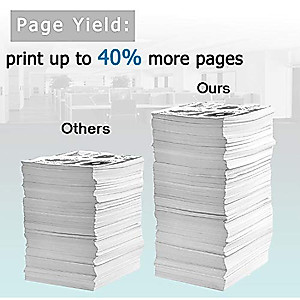 1 Pack DR223CL Drum Unit Black Compatible Replacement for Brother MFC-L3770CDW MFC-L3710CW MFC-L3750CDW MFC-L3730CDW HL-3210CWHL-3230CDW HL-3270CDW Printers Toner.