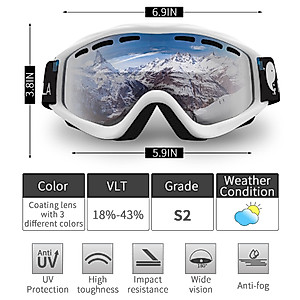 RABIGALA Kids Ski Goggles Bundle with Adult Ski Goggles (revo&silver)