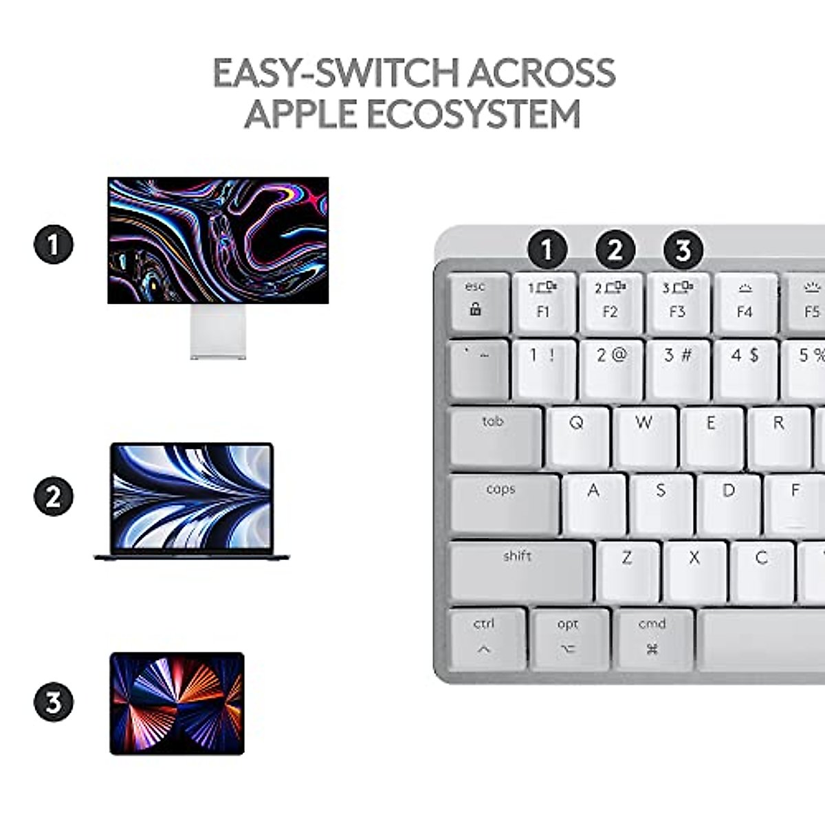 Logitech MX Mechanical Mini for Mac Wireless Illuminated Keyboard, Low-Profile Performance Switches, Tactile Quiet Keys, Backlit, Bluetooth, USB-C, Apple, iPad - Pale Grey