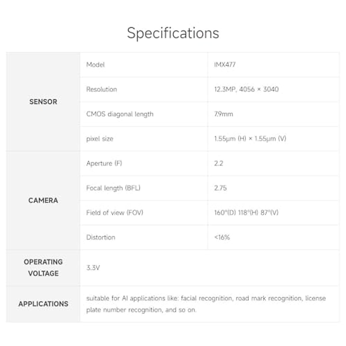 Waveshare IMX477-160 12.3MP Camera 160° FOV 4056 × 3040 Resolution Compatible with Jetson Nano/Compute Module