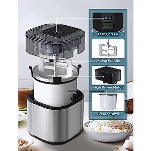 INTASTING Ice Cream Maker, 1.6QT Frozen Yogurt Maker, Homemade Ice Cream, Gelato